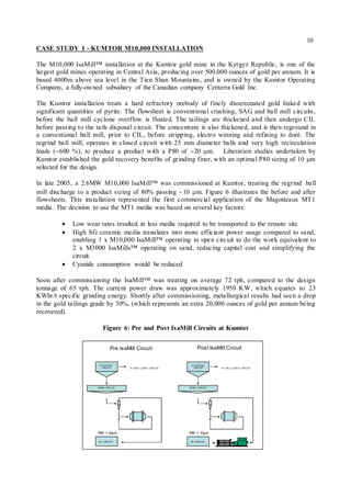 Isa mill technology_used_in_effecient_grinding_circuits | DOCX