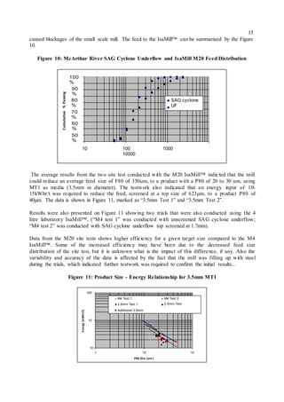 Isa mill technology_used_in_effecient_grinding_circuits | DOCX