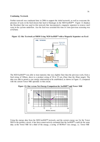Isa mill technology_used_in_effecient_grinding_circuits | DOCX