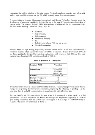 Isa mill technology_used_in_effecient_grinding_circuits | DOCX