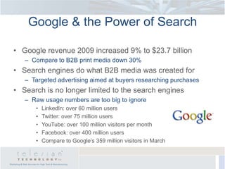 Taking Your Search Marketing | PPT
