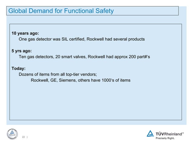 Introduction to Functional Safety and SIL Certification | PPT