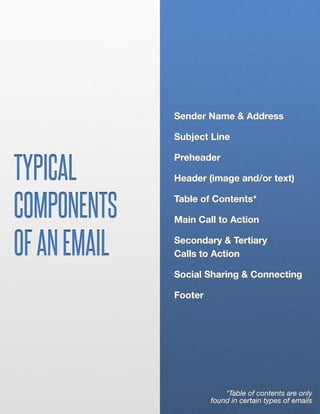 Is anatomy of_an_email | PDF