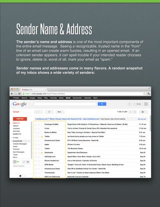 Is anatomy of_an_email | PDF