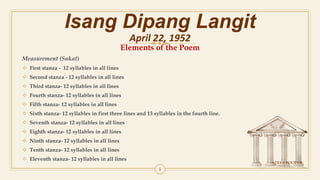 ISANG DIPANG LANGIT Philippines Lit.pptx