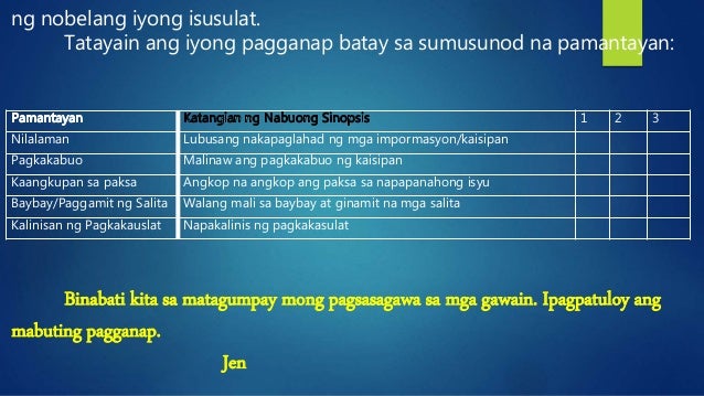 Isang Libot Isang Gabigrade 9 Aralin 35