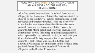 Is Animal Farm an allegory to the Russian revolution? | PPTX