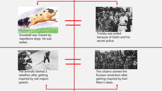 Is Animal Farm an allegory to the Russian revolution? | PPTX