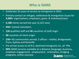 ISANS presentation to oneNS Coalition | PPT