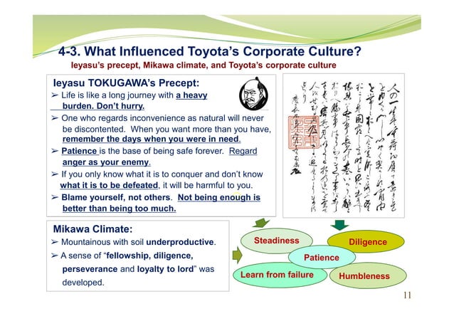 Toyota Lean Leadership and Hoshin Kanri | PDF