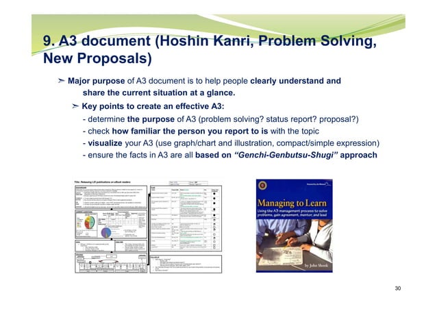 Toyota Lean Leadership and Hoshin Kanri | PDF