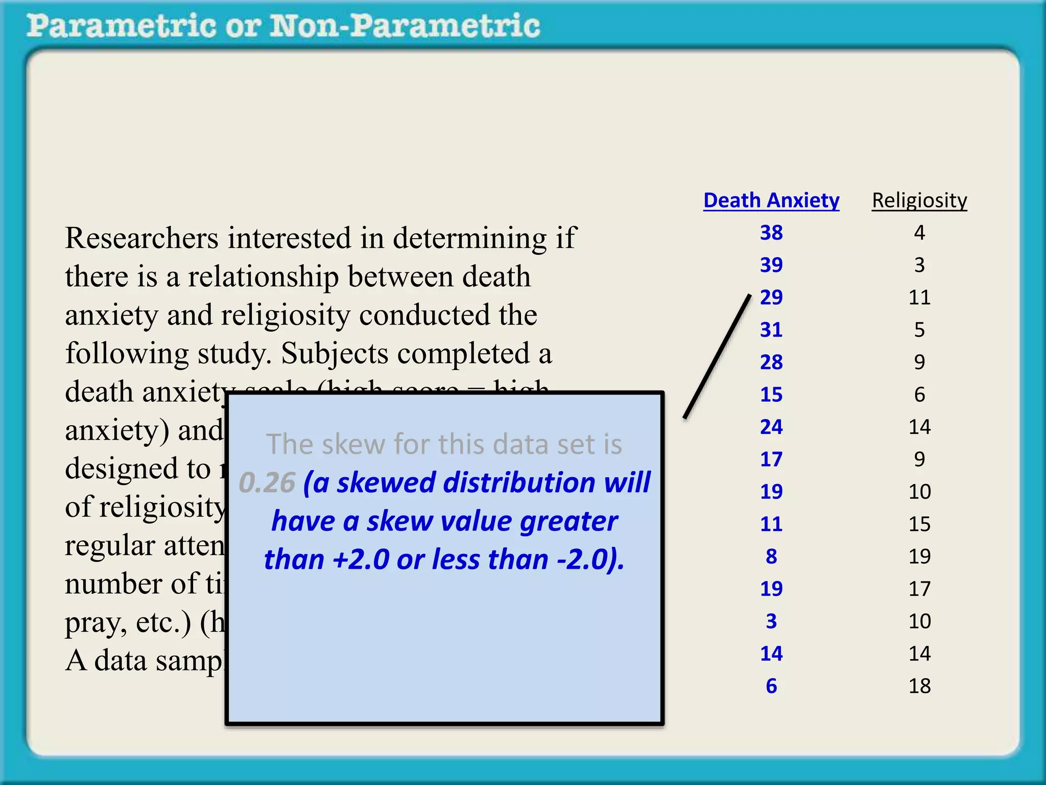 Is A Parametric Or Nonparametric Method Appropriate With Relationship Oriented Questions Ppt