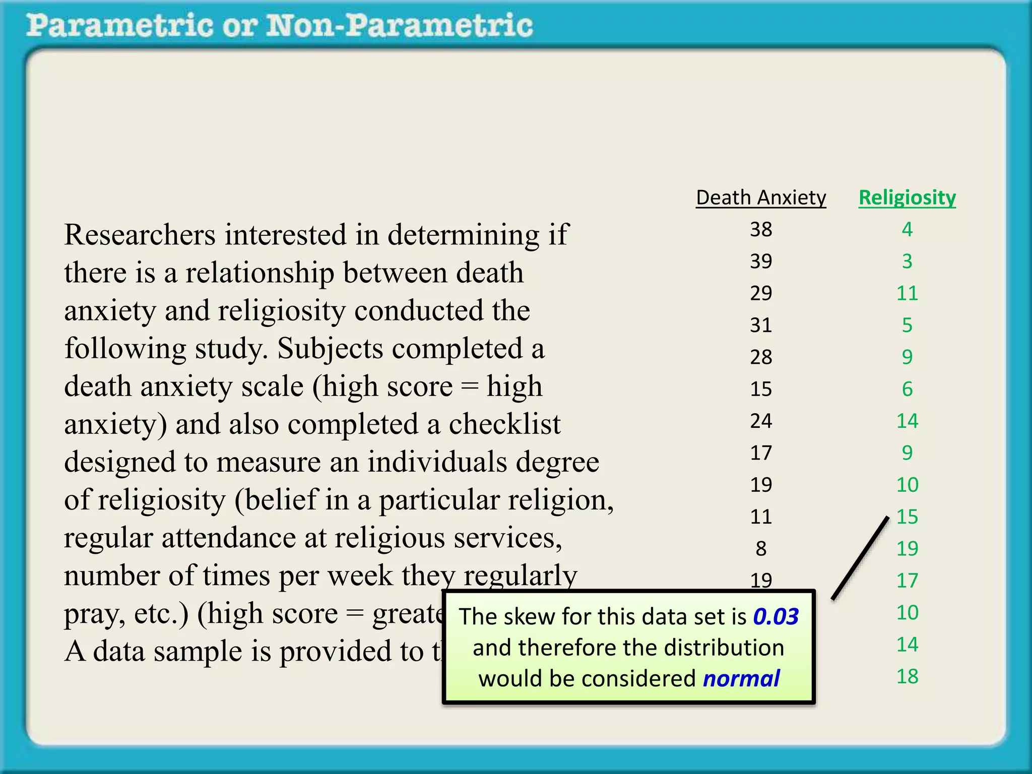 Is A Parametric Or Nonparametric Method Appropriate With Relationship