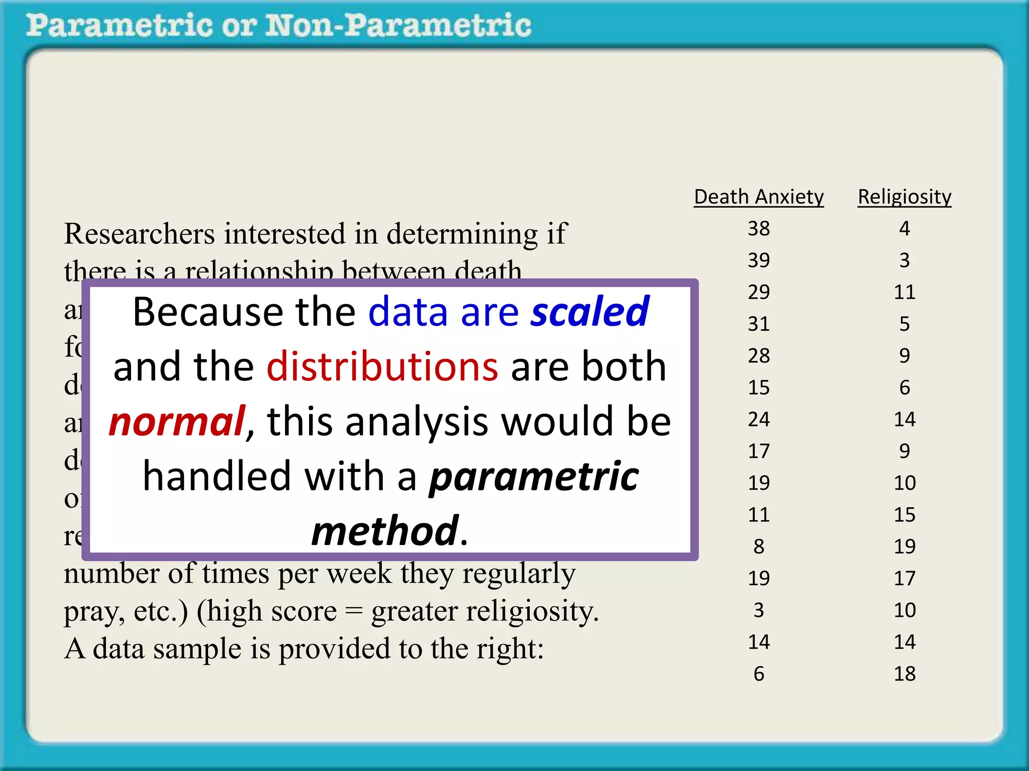 Is A Parametric Or Nonparametric Method Appropriate With Relationship