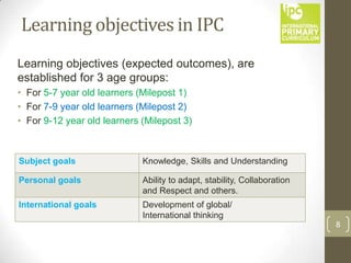 ISA parents presentation | PPTX