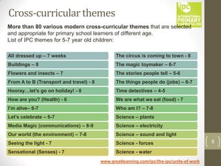 Isa parents presentation | PPT