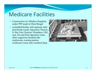 Isap Presentation | PPT