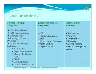 Isap Presentation | PDF