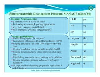 Isap Presentation | PDF