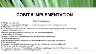 COBIT | PPT
