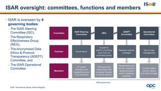 ISAR: Protocol for a Global Registry | PDF
