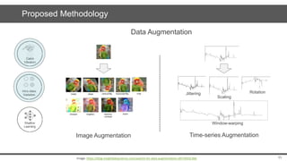 ISARC_2019_Window-warping: A time-series data augmentation of IMU data ...