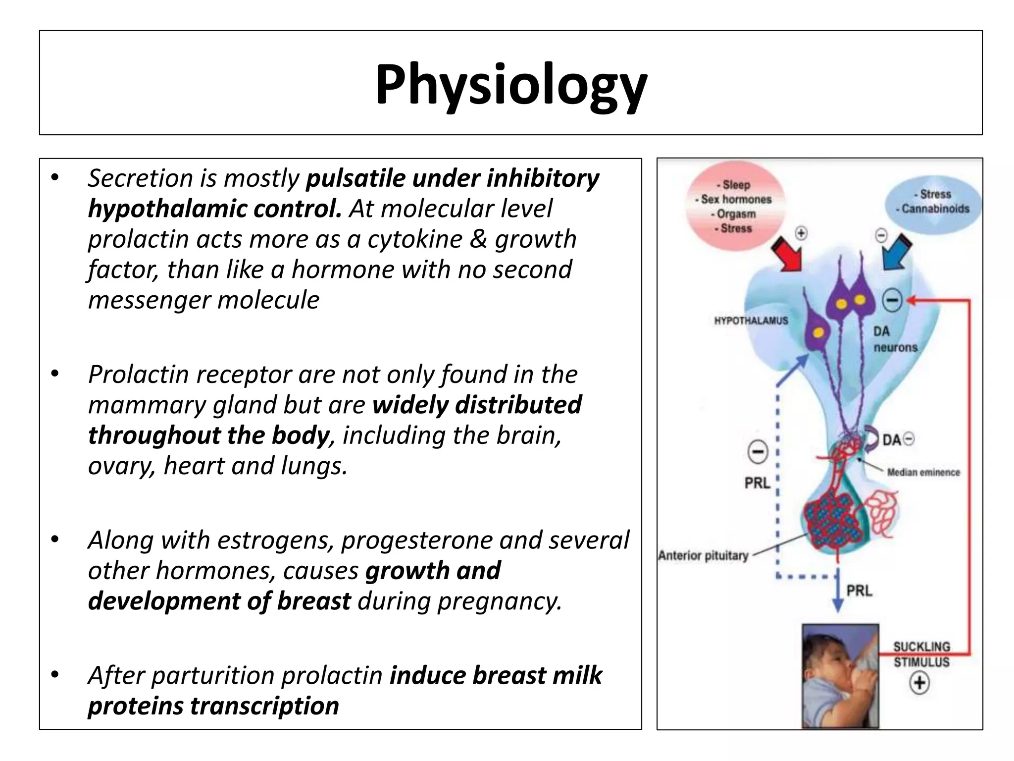 PROLACTIN & REPRODUCTION | PPTX