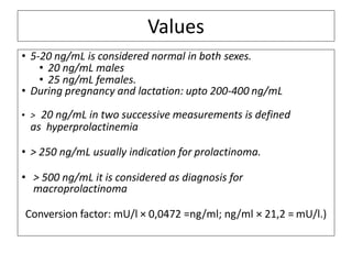 PROLACTIN & REPRODUCTION | PPTX