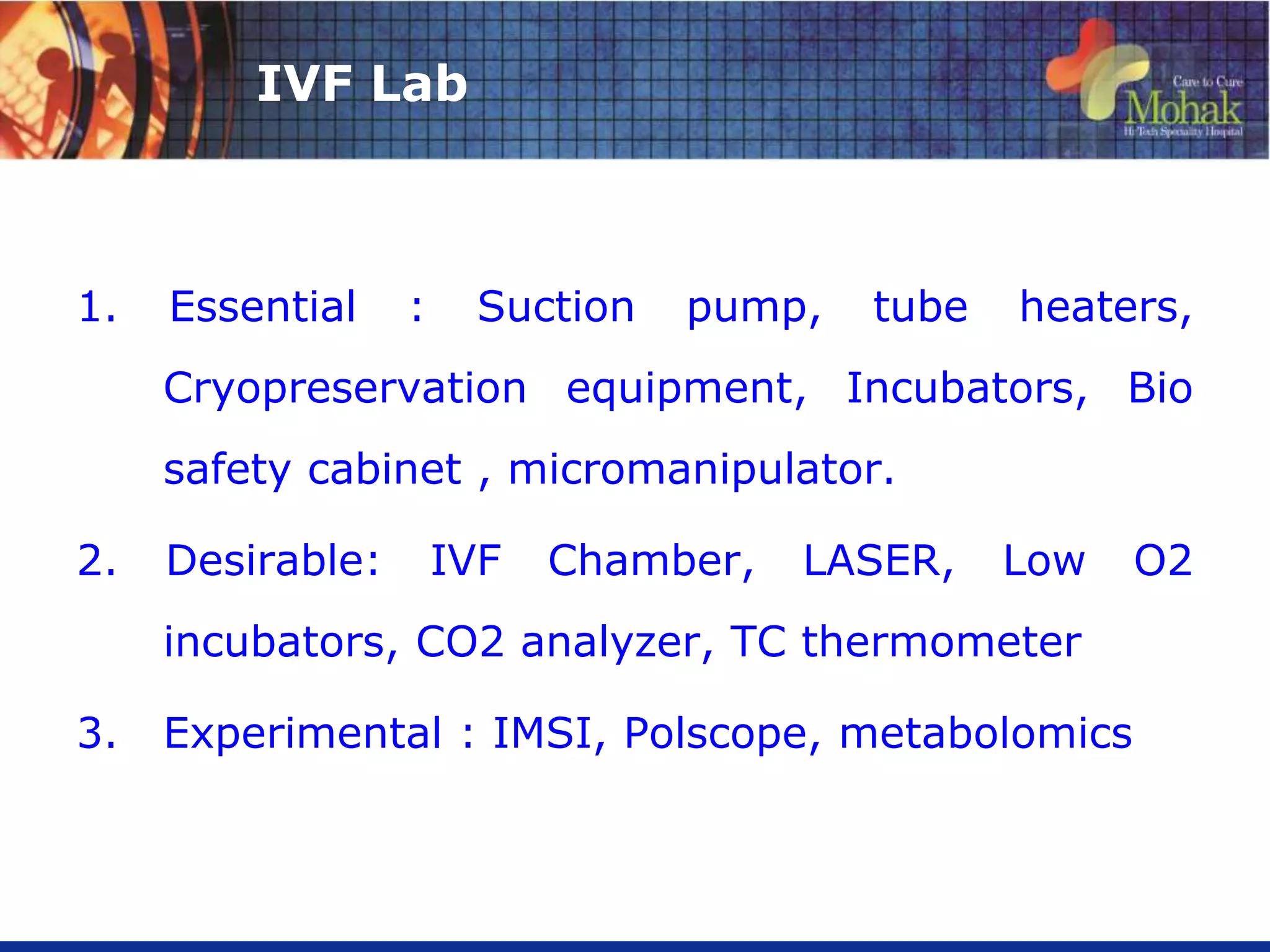 How to Setup IUI and IVF Services | PPTX