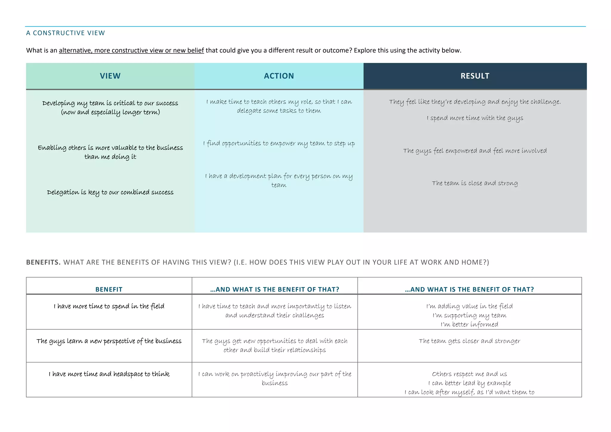 ISA 360 sample report_Standard | PDF