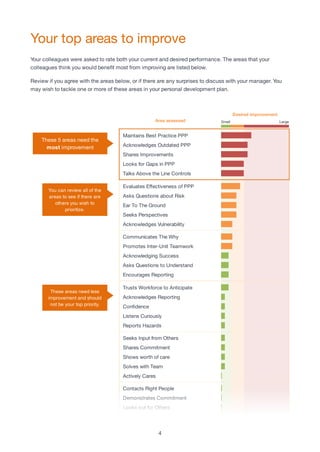 ISA 360 sample report_Standard | PDF
