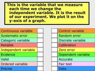 Investigation skills assessment | PPT