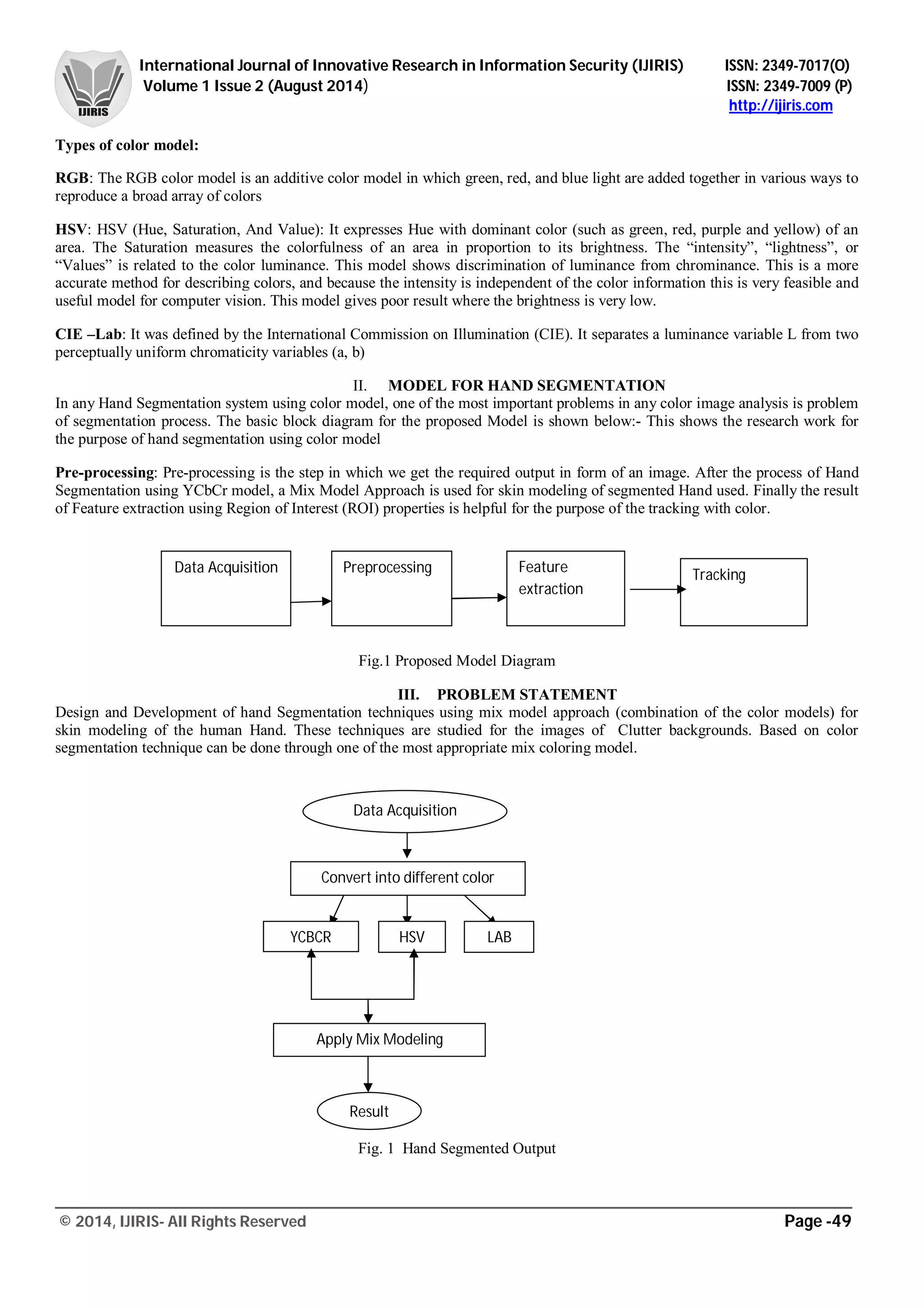 Hand Segmentation For Hand Gesture Recognition Pdf