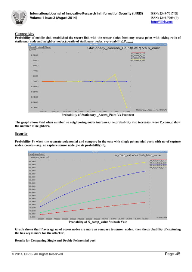 Enhancing The Security In Wsn Using Three Tier Security Architecture