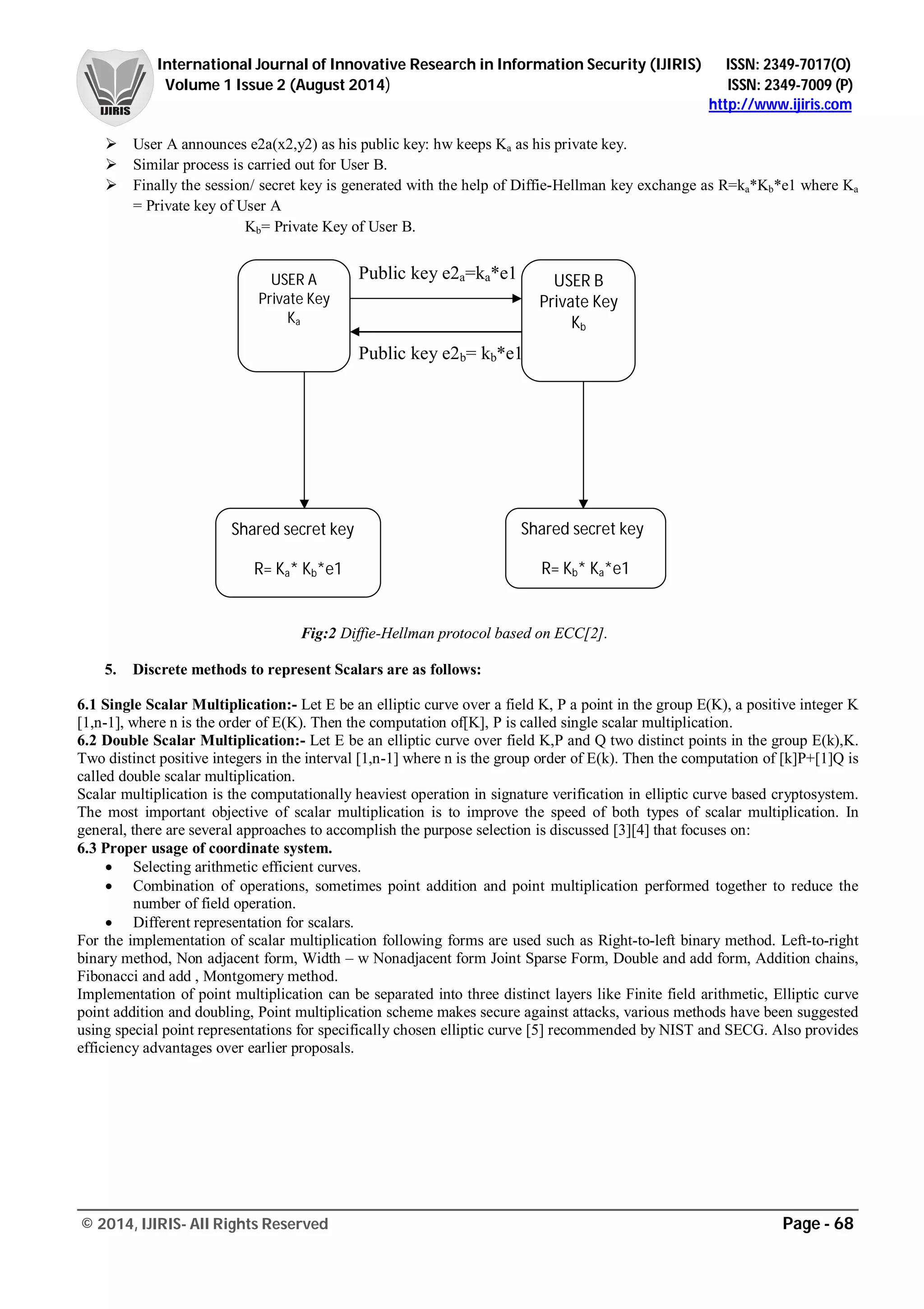 Implementation And Secured Authentication Key Using Elliptic Curve