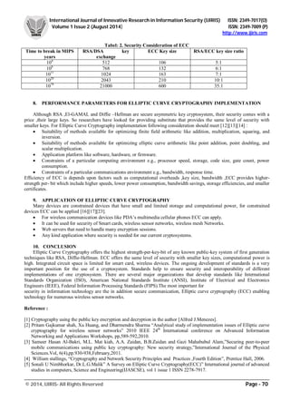 Implementation and Secured Authentication Key using Elliptic Curve ...