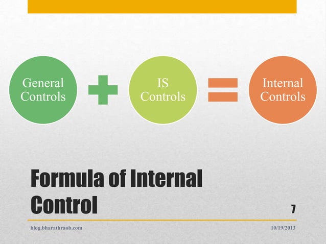 IS Audit and Internal Controls | PPTX | Computer Software and Applications | Computing