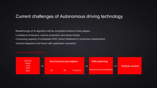 Self-driving: AI evolution and Massive deployment in production cars | PPT