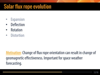 Lectio Praecursoria from PhD defence (2014) | PPT