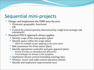 Is awareness government | PPT