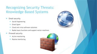 Information Security Awareness Training by Jeremiah | PPT