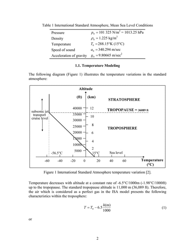 The International Standard Atmosphere (ISA) | PDF