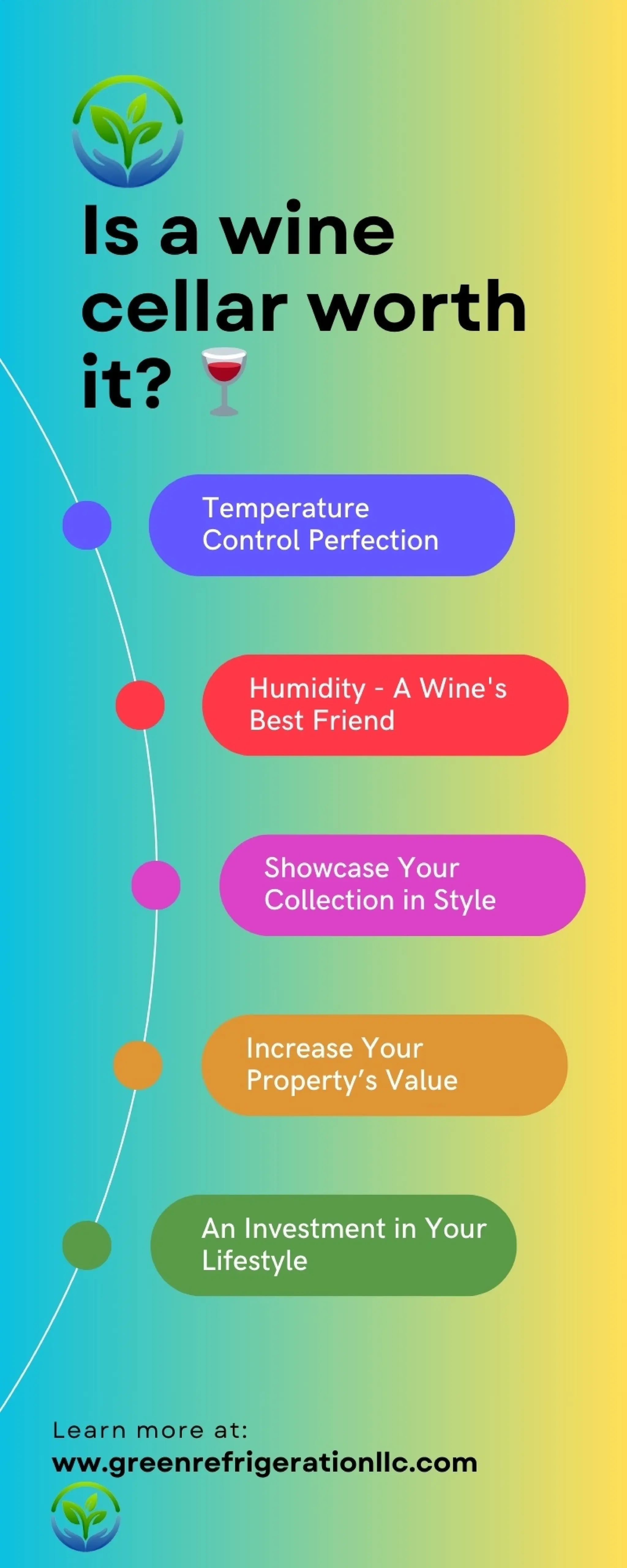 Is Building a Custom Wine Cellar Worth It? | PDF | Alcoholic Beverages | Food & Drink