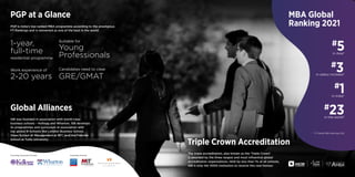 Isb pgp-brochure | PDF