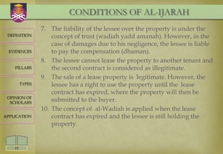 AL-IJARAH | PPTX