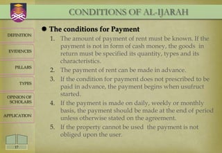 AL-IJARAH | PPTX