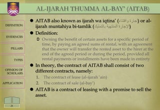AL-IJARAH | PPTX
