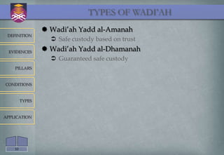 WADI'AH | PPTX