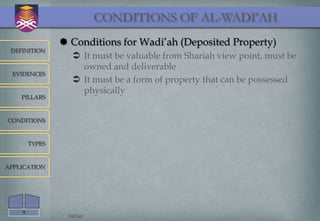 WADI'AH | PPTX