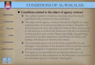 AL-WAKALAH | PPTX